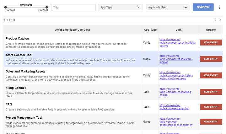 Display spreadsheet data on your website | Awesome Table